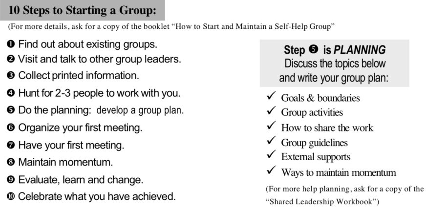 Articles on How to Start a Support Group